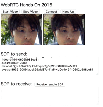 WebRTCのシグナリングサーバーにMilkcocoaを使って見るメモ #webrtcjp #mlkcca #JavaScript - Qiita