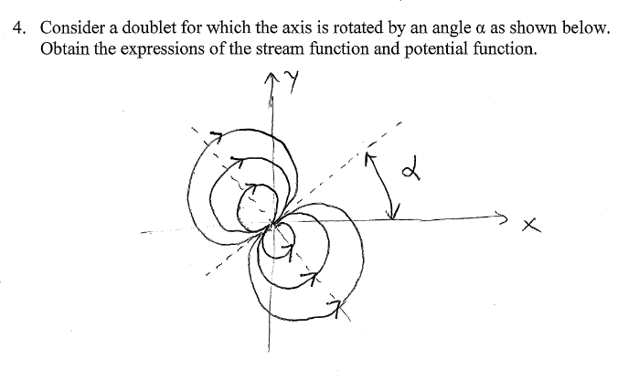Solved Consider a doublet for which the axis is rotated by | Chegg.com