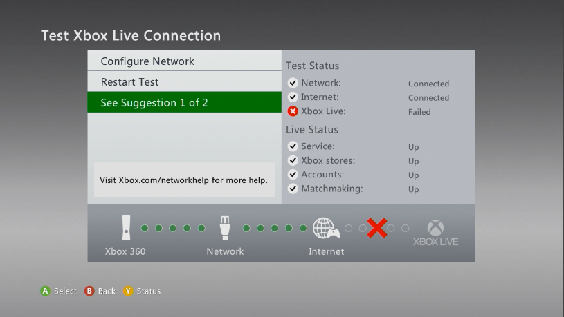 Solved - Trouble Connecting to XBL | Se7enSins Gaming Community